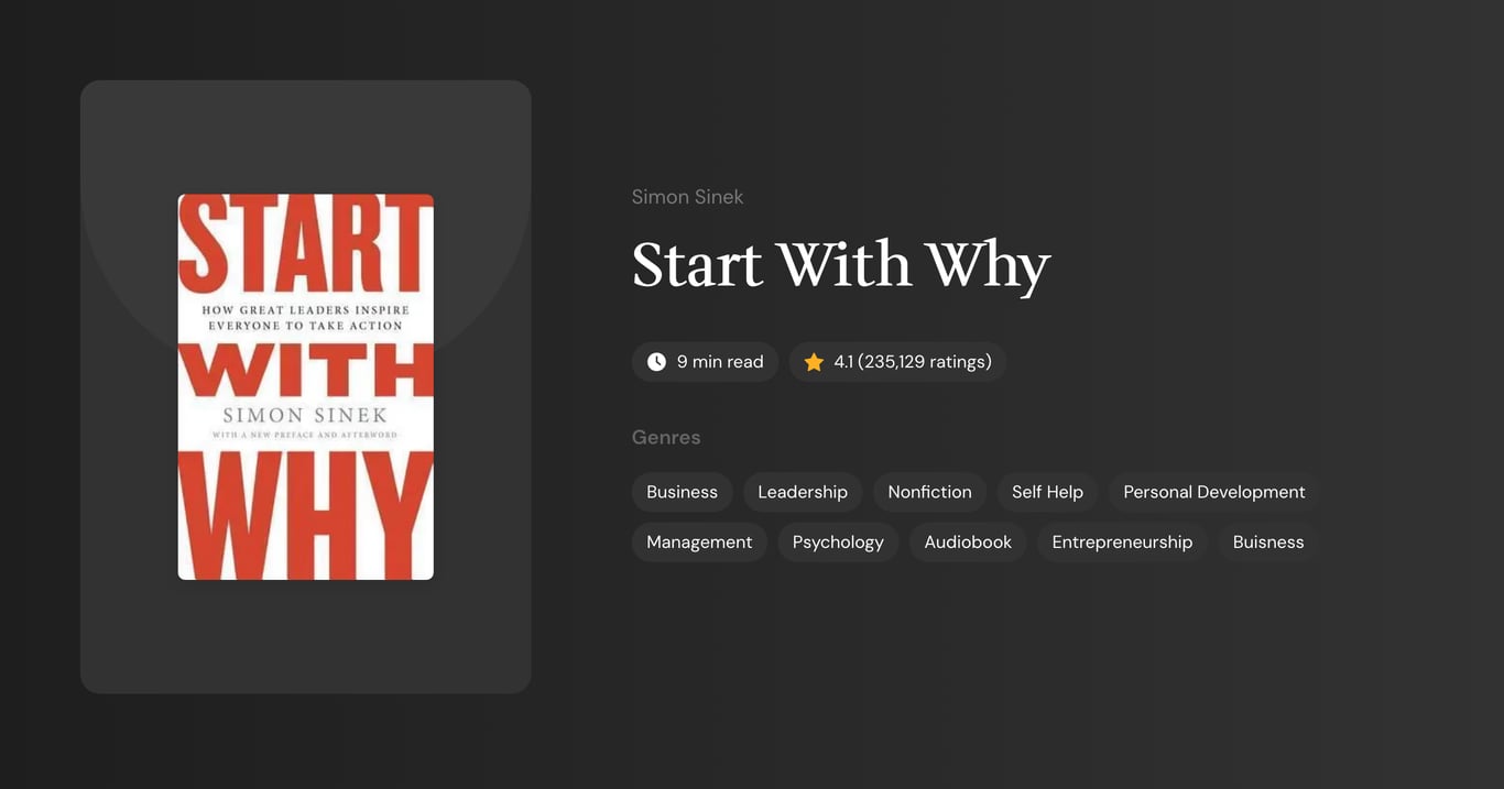 Start With Why Book Summary