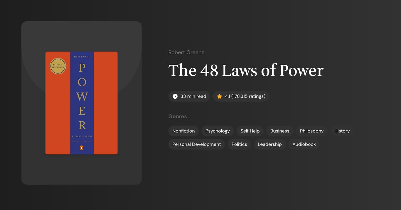 The 48 Laws of Power Book Summary