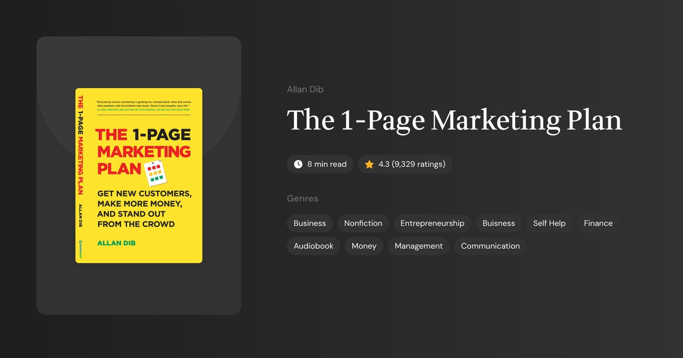 The 1-Page Marketing Plan Book Summary