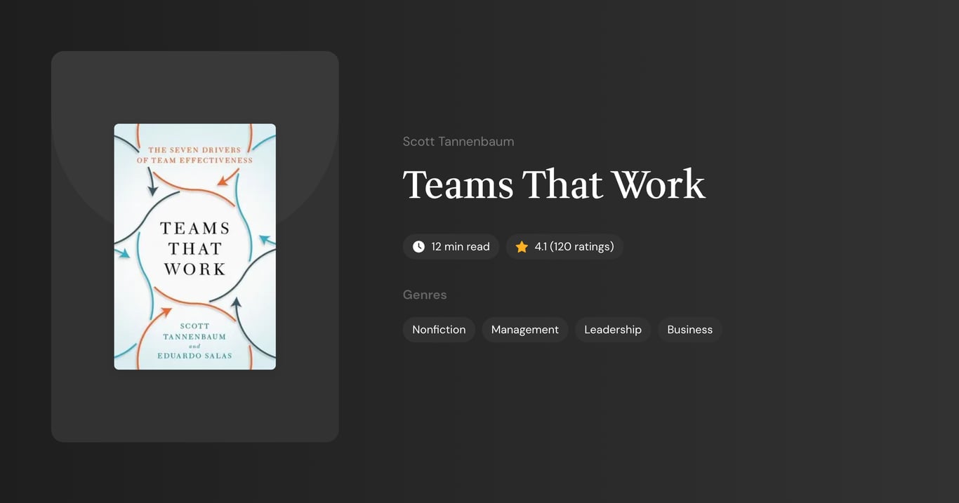 Teams That Work Book Summary