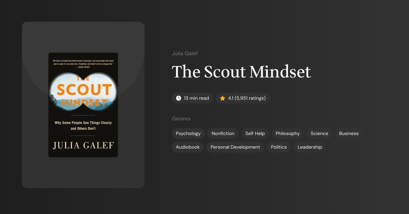 The Scout Mindset Book Summary