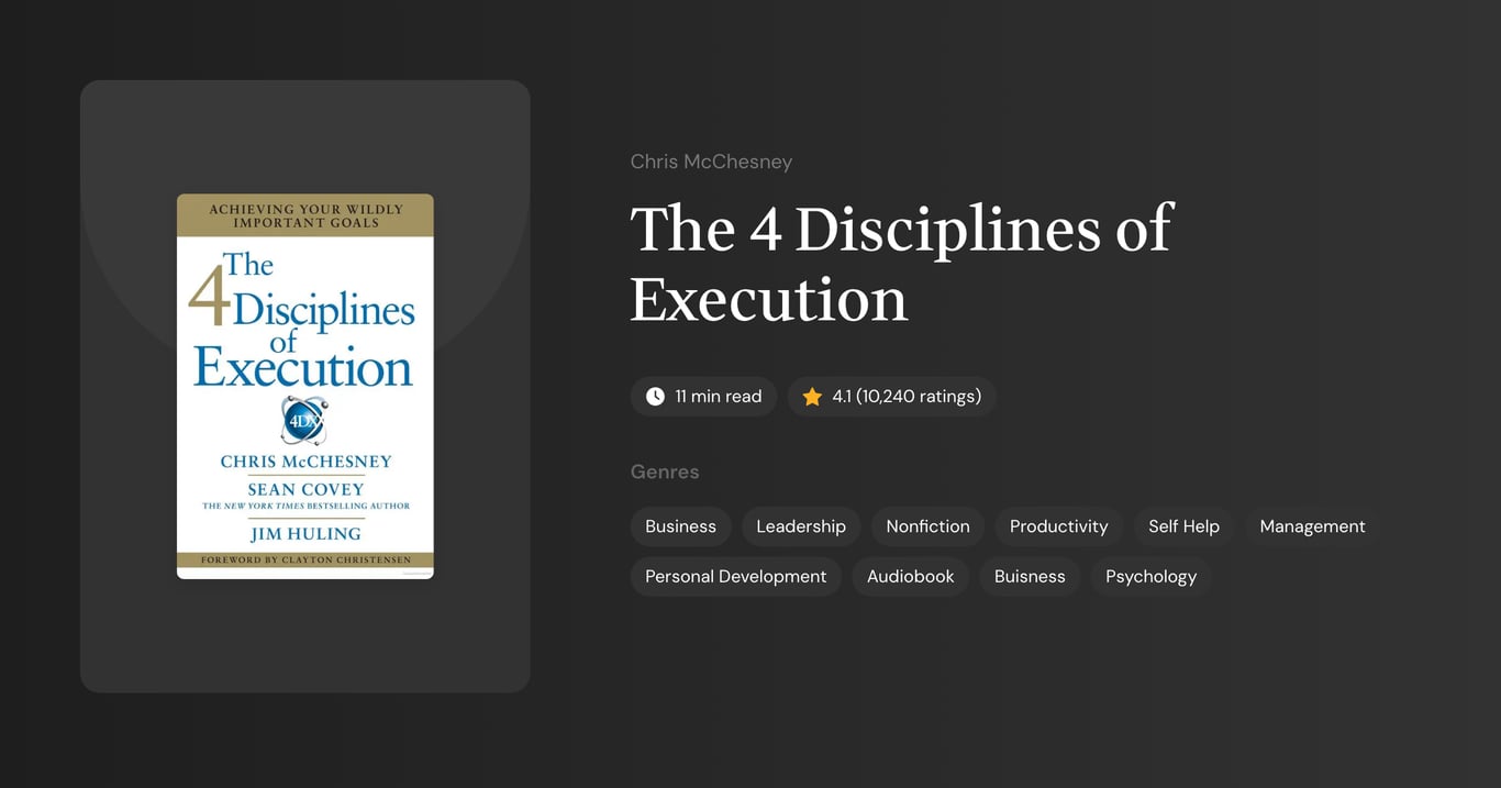 The 4 Disciplines of Execution Book Summary
