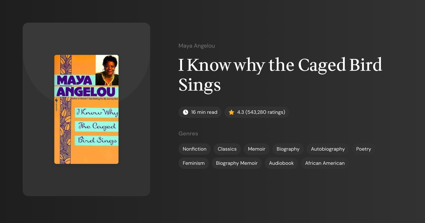 I Know why the Caged Bird Sings Book Summary