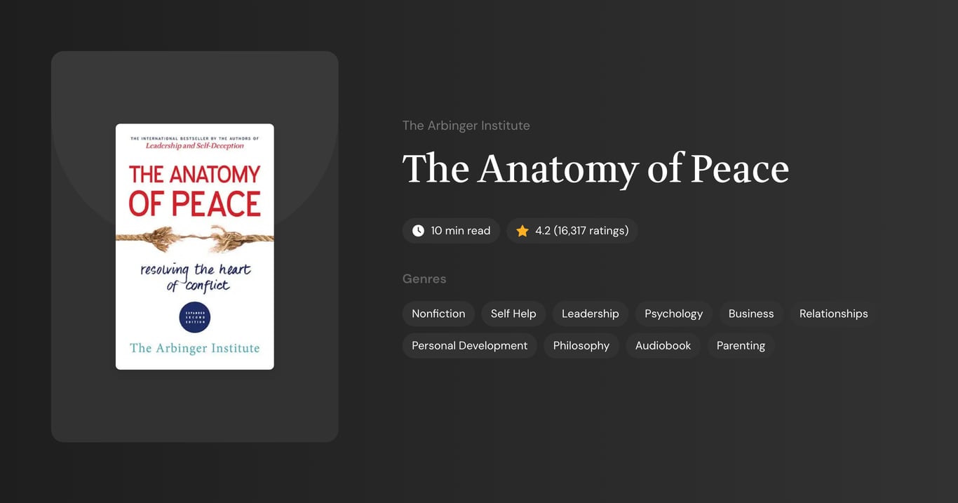 The Anatomy of Peace Book Summary