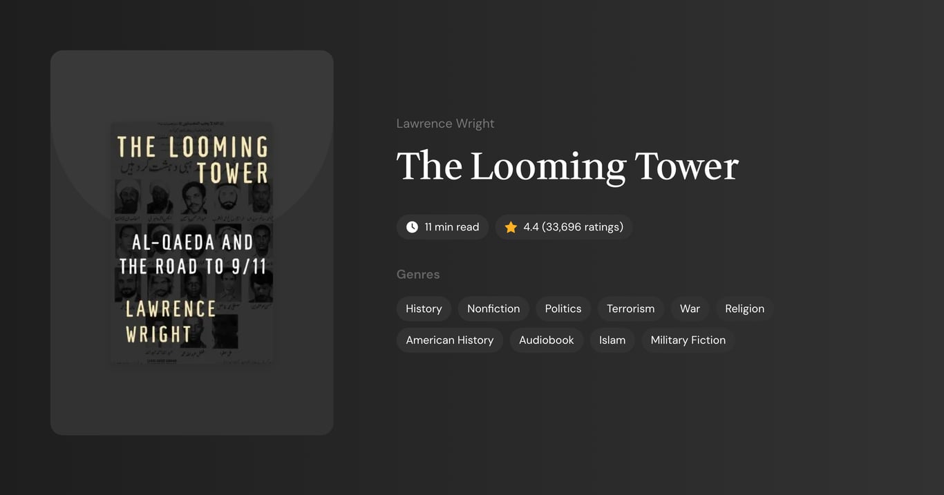 The Looming Tower Book Summary