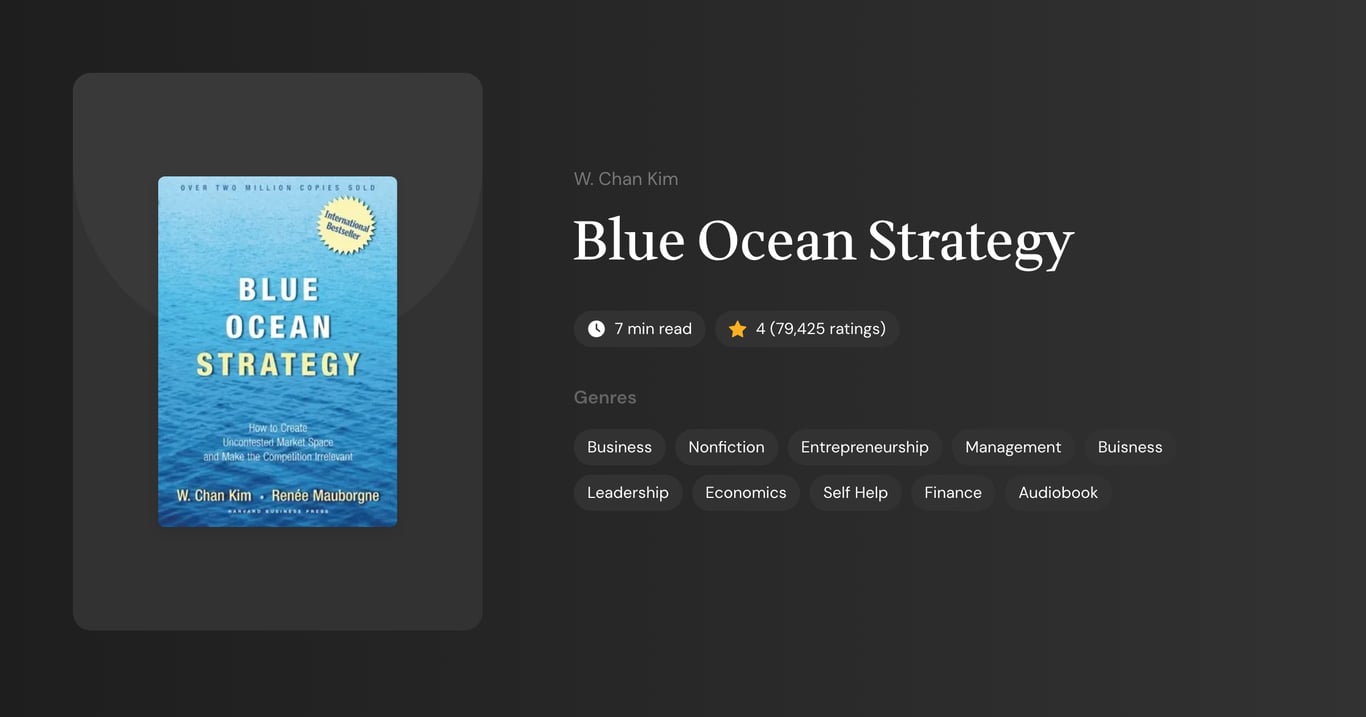 Blue Ocean Strategy Book Summary