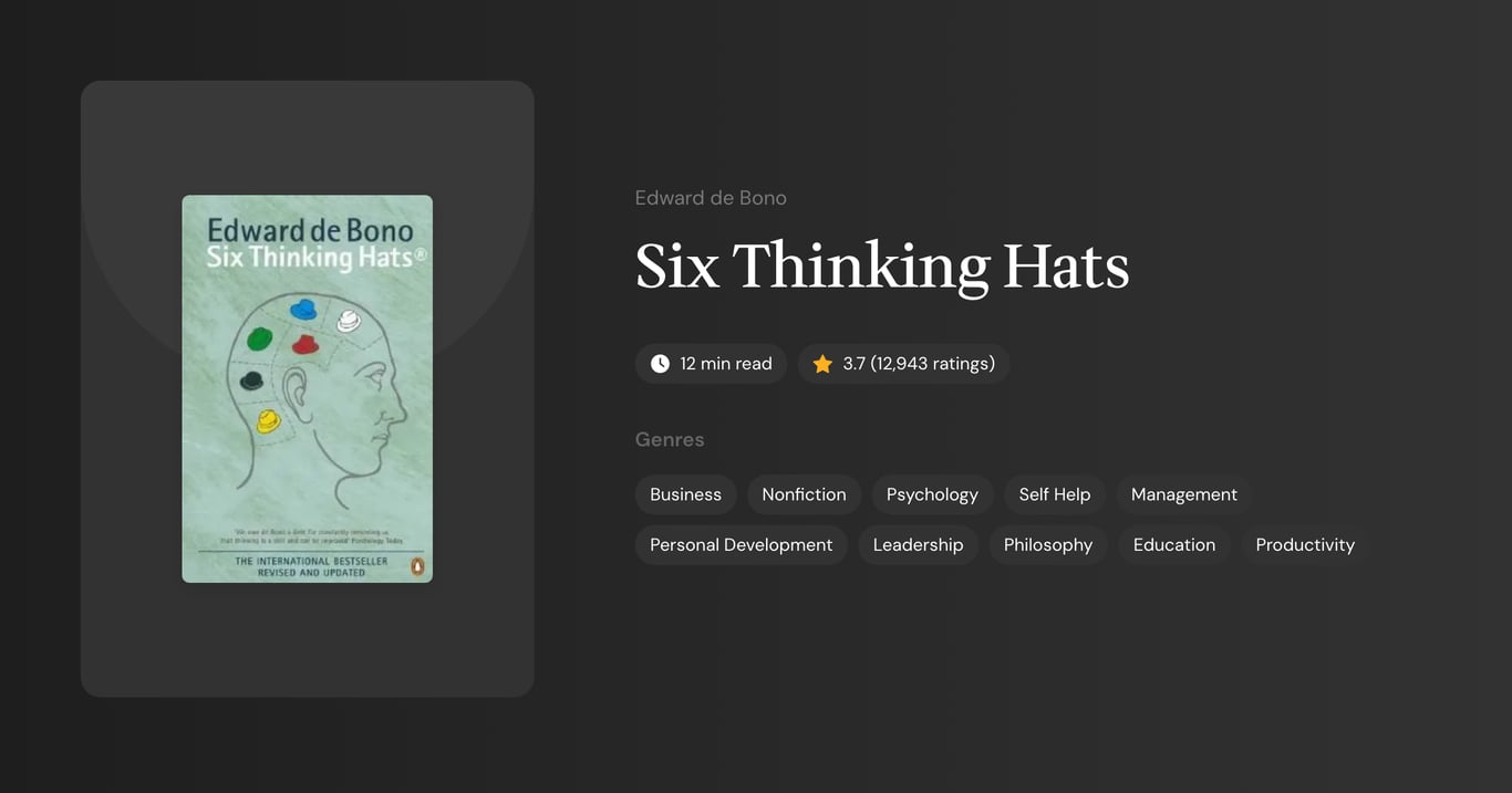 Six Thinking Hats Book Summary