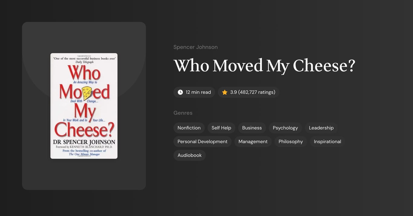 Who Moved My Cheese? Book Summary