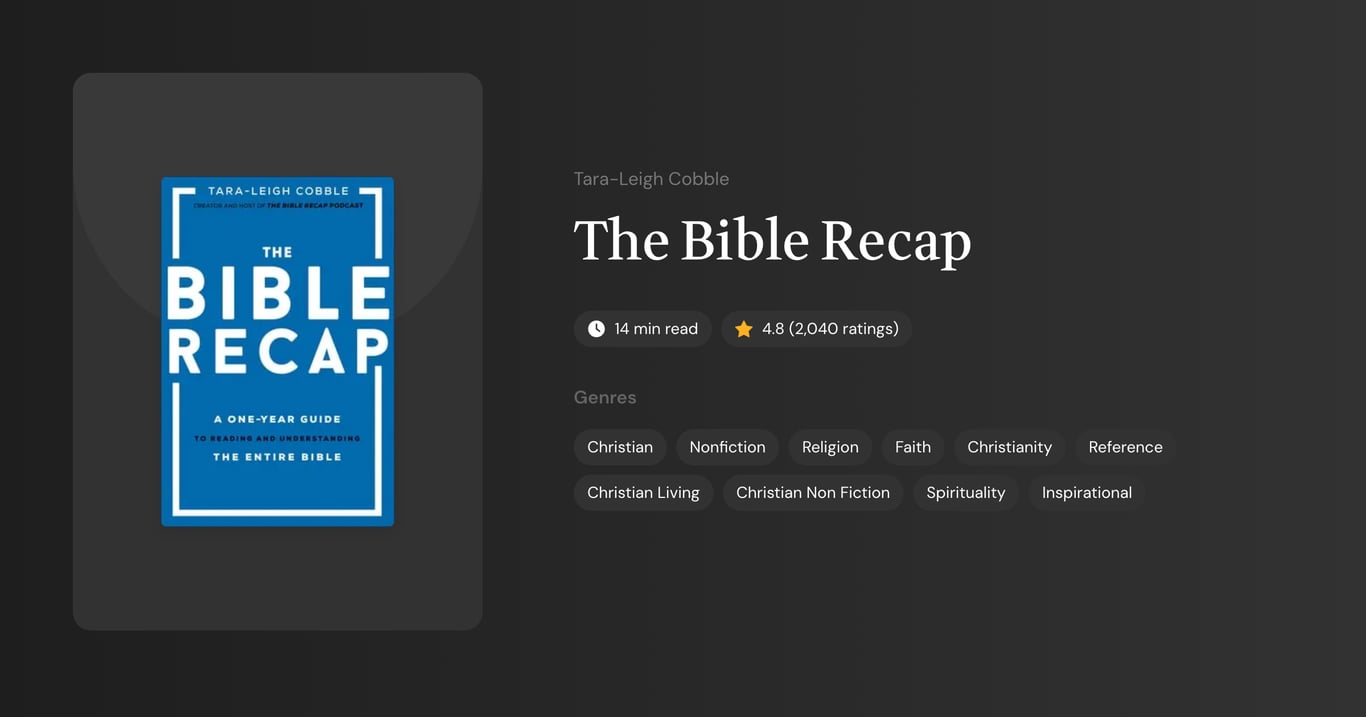 The Bible Recap Book Summary