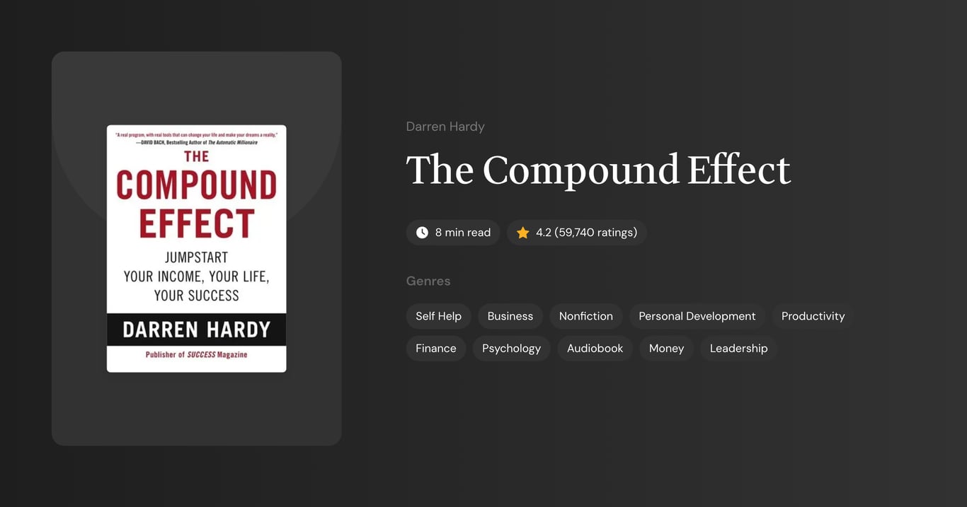 The Compound Effect Book Summary