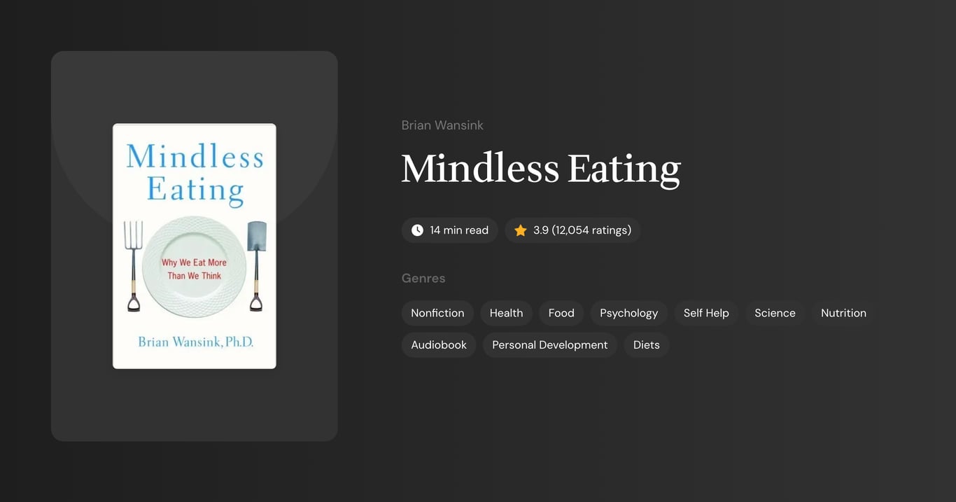 Mindless Eating Book Summary