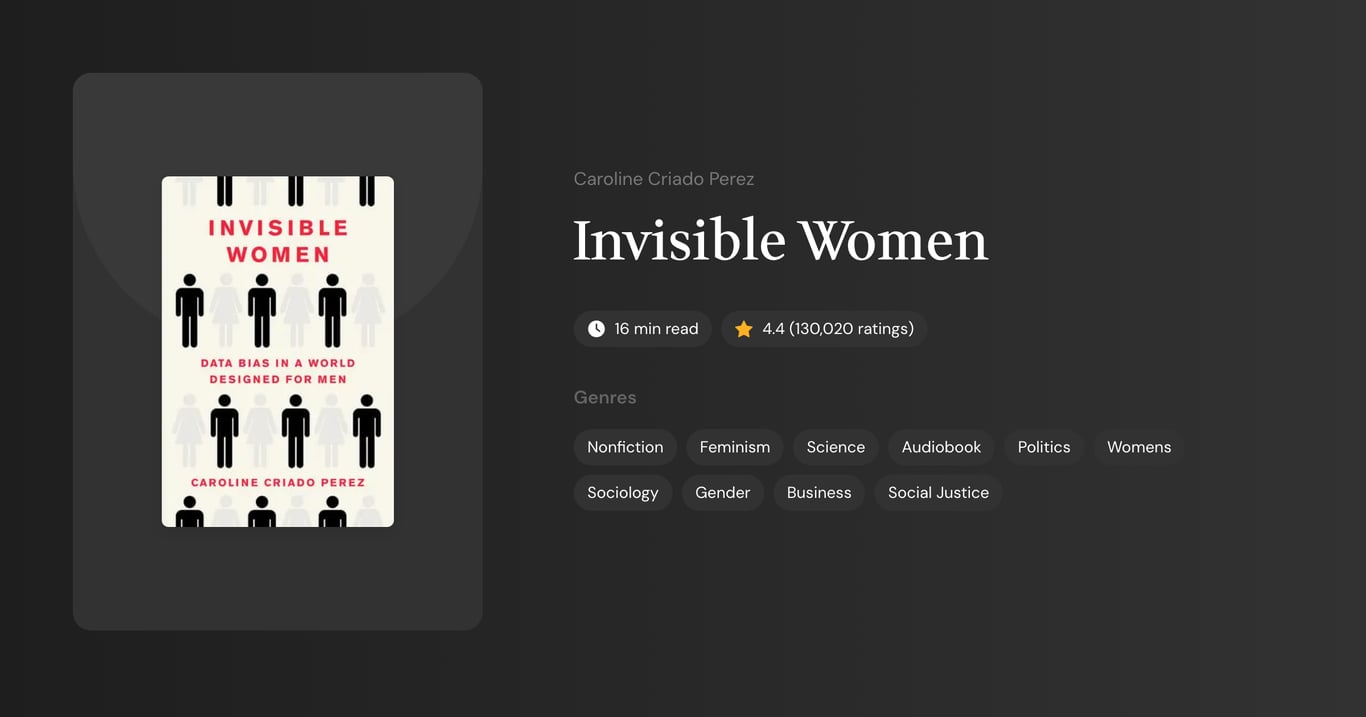 Invisible Women Book Summary