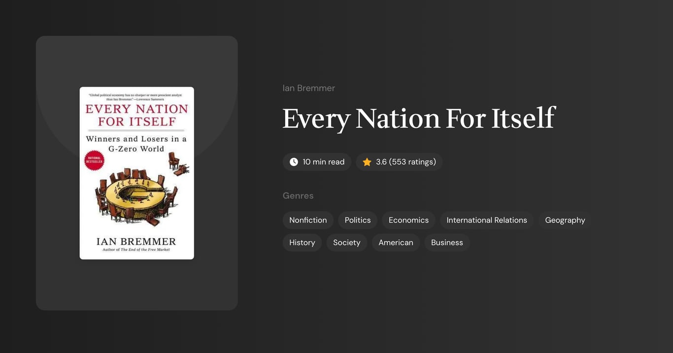 Every Nation For Itself Book Summary