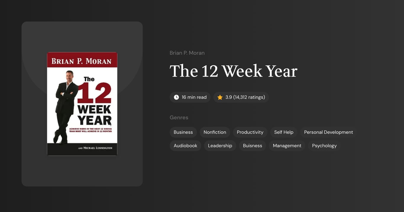 The 12 Week Year Book Summary