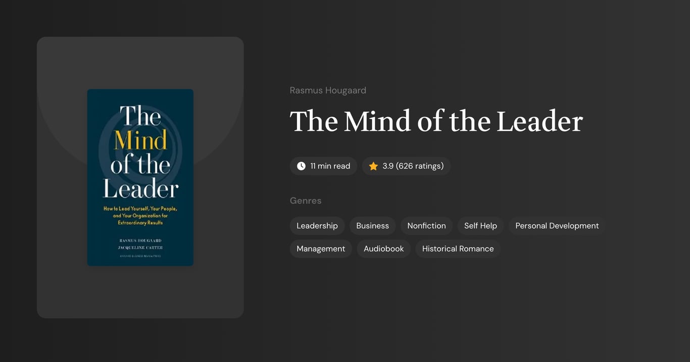 The Mind of the Leader Book Summary