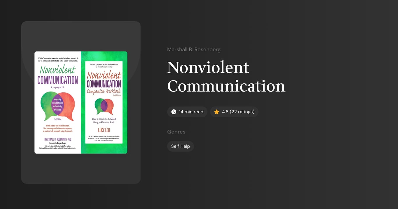Nonviolent Communication Book Summary