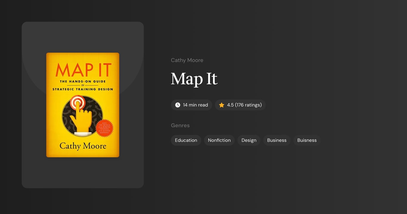 Map It Book Summary